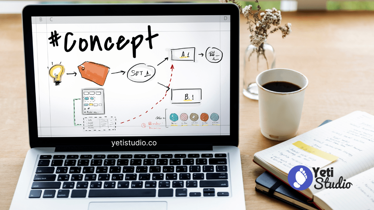 What is Content Writing? How to write Engaging Content?